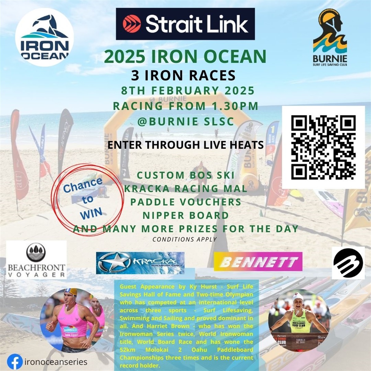 Iron Ocean Series Burnie City Council