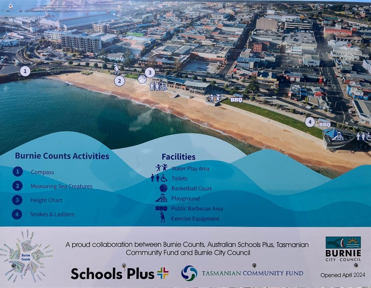 Burnie Counts on the Waterfront Burnie City Council